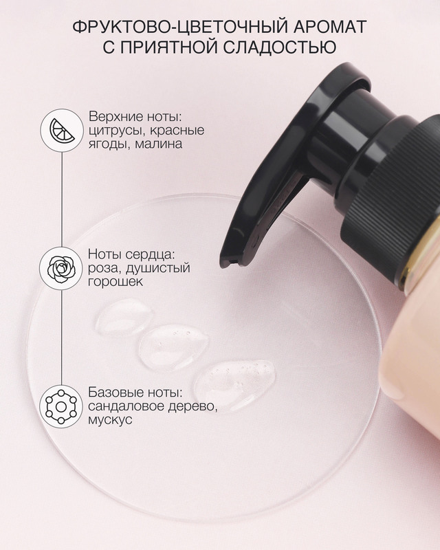 Парфюмированный шампунь с молочными протеинами FLORISTGARDEN, 500 мл ...